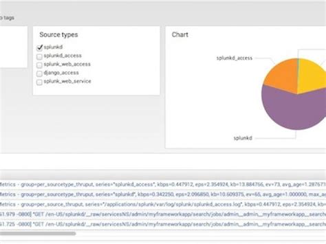 Django Template For Loop Django Template Media Free Template Design Free Williamson