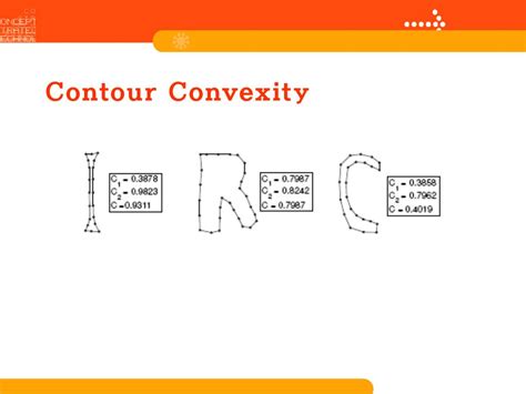 Ppt Mesh Segmentation Via Spectral Embedding And Contour Analysis