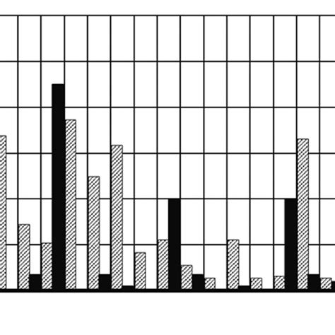 Daily Power Output 100 Kw Photovoltaic Power Plant Wind