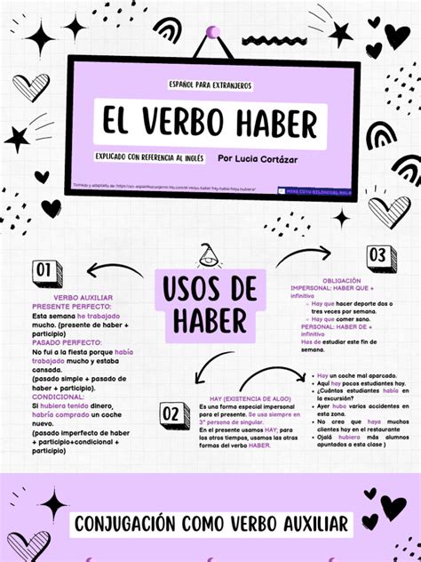 El Verbo Haber Pdf Verbo Conjugación Gramatical
