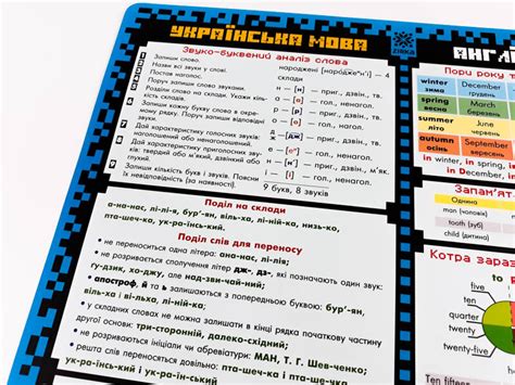 Підкладка підказка навчальна 2 клас А3 формату 420х297 мм