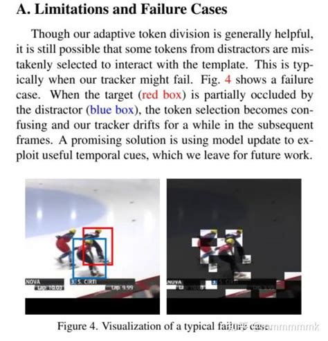 【grm】generalized Relation Modeling For Transformer Tracking 知乎