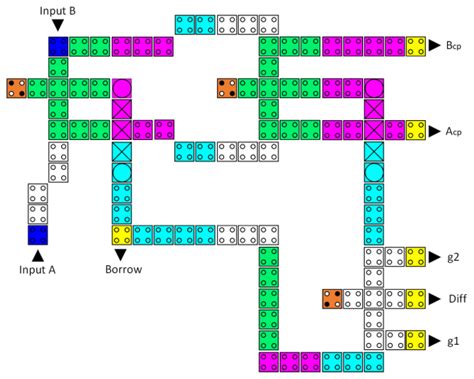 Reversible Quantum Dot Cellular Automata Based Arithmetic Logic Unit