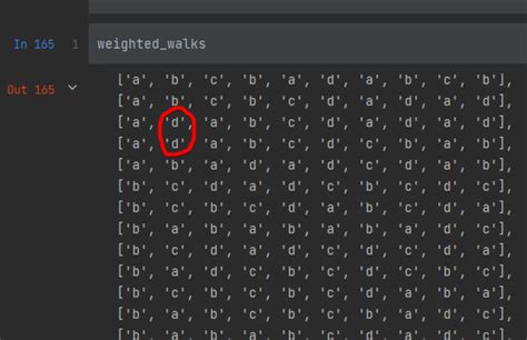 Random Walks On Directed Graph Can Walk Along Incoming Edges · Issue