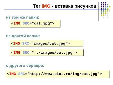 Как наложить картинку на картинку в Html Css3 Фон или картинку на картинку Css