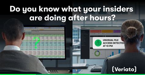 Insiderrisk Cybersecurity Vibeai Veriato