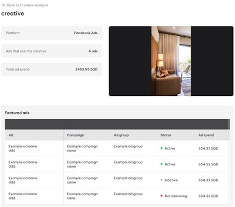 What Is Creative Analysis Nestads Help Center