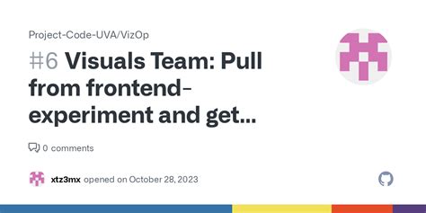 Visuals Team Pull From Frontend Experiment And Get React Working · Issue 6 · Project Code Uva