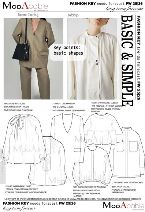 Fashion Trend Forecasting 202520262027 Modacable Нынешняя мода