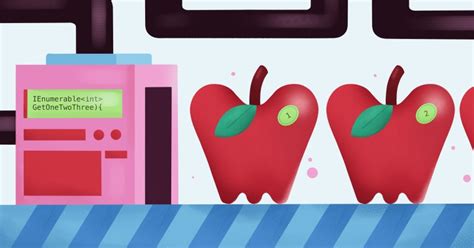 Stack Overflow On Linkedin C Ienumerable Yield Return And Lazy Evaluation