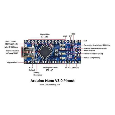 Complete 4051 Arduino Pinout Guide For Easy Circuit Connections