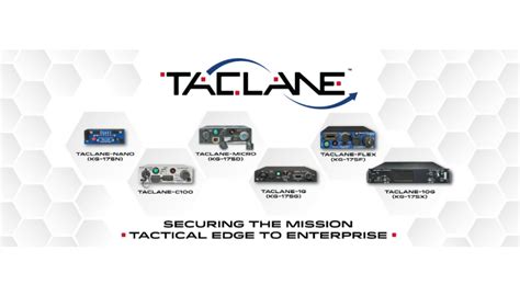 Taclane Network Encryption General Dynamics Mission Systems