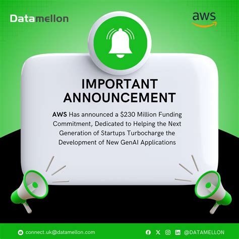 Datamellon On Linkedin Datamellon Aws Funding Genai Startups