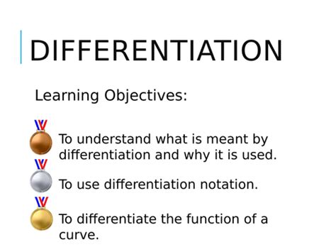 Aqa Level 2 Further Maths Differentiation Lesson 1 Teaching Resources