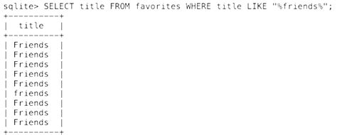 week 07 sql how do i get my terminal to display like dr malan s when querying with sqlite3