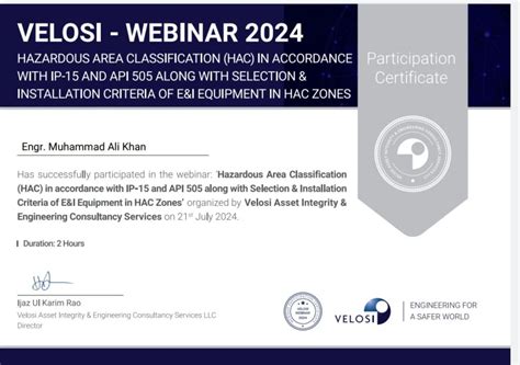 Muhammad Ali Khan On Linkedin Im Excited To Share That I Have Successfully Completed Online