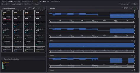 Keysight Unveils Advanced Analytics Software To Speed Semiconductor Design Validation Without