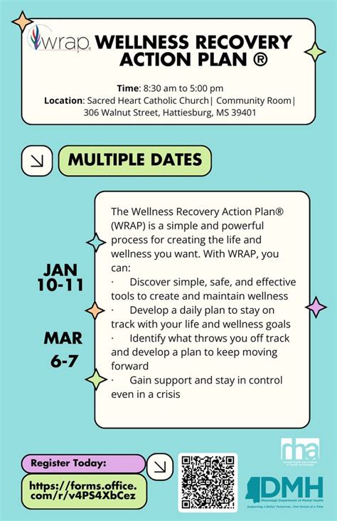 Wrap Wellness Recovery Action Plan Jan 10