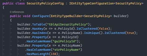 Issues With Builderhaskey · Issue 25650 · Dotnetefcore · Github