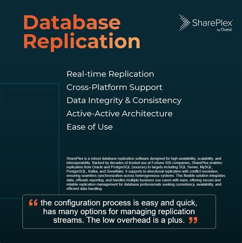 Alfred Burnett On Linkedin Dba Migration Replication Oracle Postgresql
