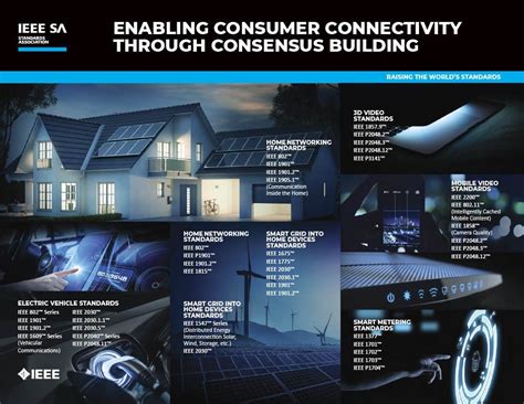 Ieee Sa Ieee Standards Used In Your Everyday Life
