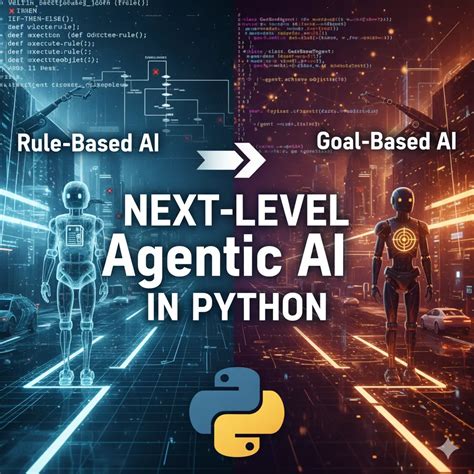 The Top 10 Frameworks For Web Development In 2025 By Techno Softwares Medium