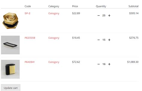 How To Enable Update Cart Button In Woocommerce Cart Php Stack Overflow