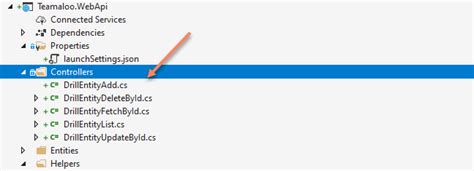Adventures In Apis Grouping Controllers In Swagger Matt Ruma