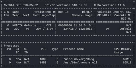 Nvidia Driver Cuda 호환 설치