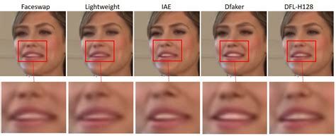 Model Attribution Of Face Swap Deepfake Videos DeepAI