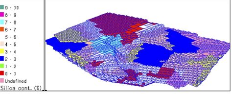 Block Model Of Rock Properties Surpac 2004 Download Scientific