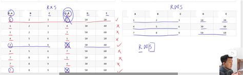 数据库操作教程：sql连接、自然连接与完整性约束详解 Csdn博客