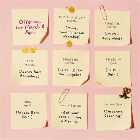 Piyush Tyagi On Linkedin Offerings Of This Month For Details Contact Piyush Tyagi 9845127088