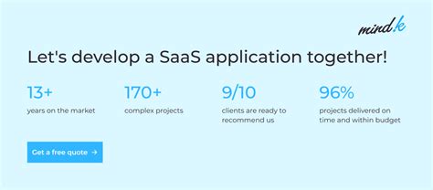 Saas Application Development Founders Guide 2025 Mindk
