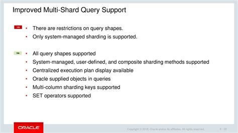 What Is Oracle Database Sharding And What Is It Used For Ppt Download