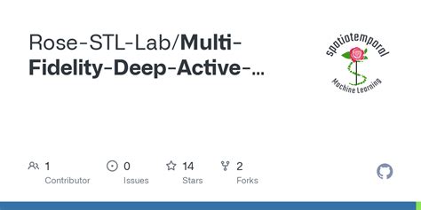 Github Rose Stl Labmulti Fidelity Deep Active Learning