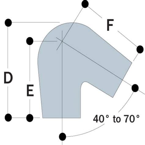 Type 56 Acute Angle Elbow