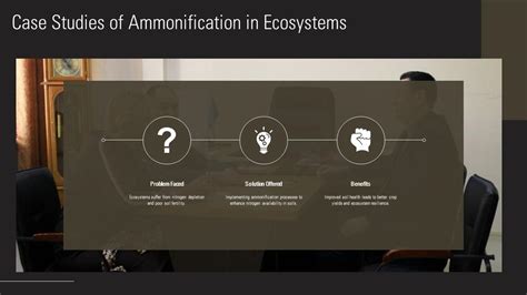 Ammonification Nitrogen Cycle Soil Microbiology PPT Slides ST AI PPT Presentation