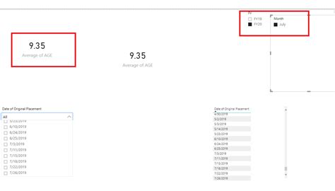 Dynamically Show Average Of Cumulative Data Based Microsoft Fabric Community
