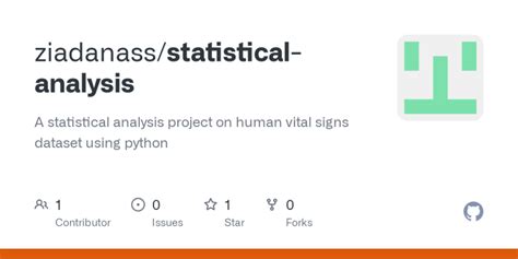 Github Ziadanassstatistical Analysis A Statistical Analysis Project On Ziad Anas 12