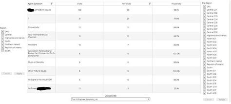 Filter Not Showing Using Parameters