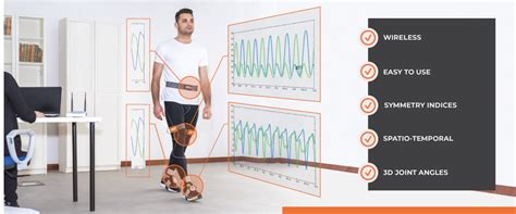 Digital Sole Measurement System Movit Gait Sensor Medica Ορθοπαιδικά είδη Κυρίτσης
