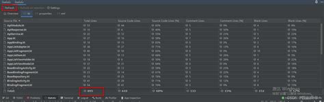 As 使用statistic插件统计代码行数as Statistic Csdn博客