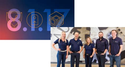 Look Back At Inductive Automations Top Content Of Inductive Automation