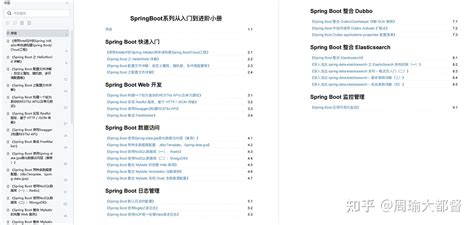 蚂蚁金服开源的这份SpringBoot笔记两周时间在GitHub星标 k 知乎