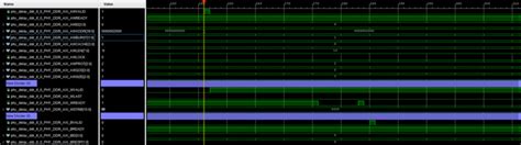 Axi Interface With Ddr4 Mig Doesnt Complete Full Bursts