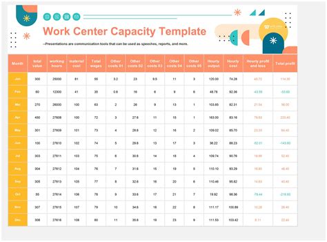 Excel Of Work Center Capacity Templatexlsx Wps Free Templates