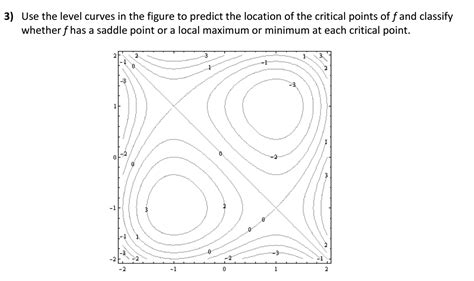 Use The Level Curves In The Figure To Predict The Chegg