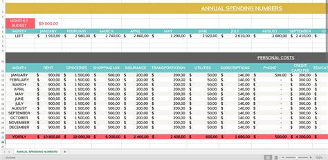 Excel Budget Template Excel Budget Planner Digital Budget Excel Financial Planner