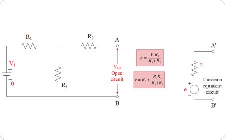 Logic Diagram Maker CarolanneTrixie